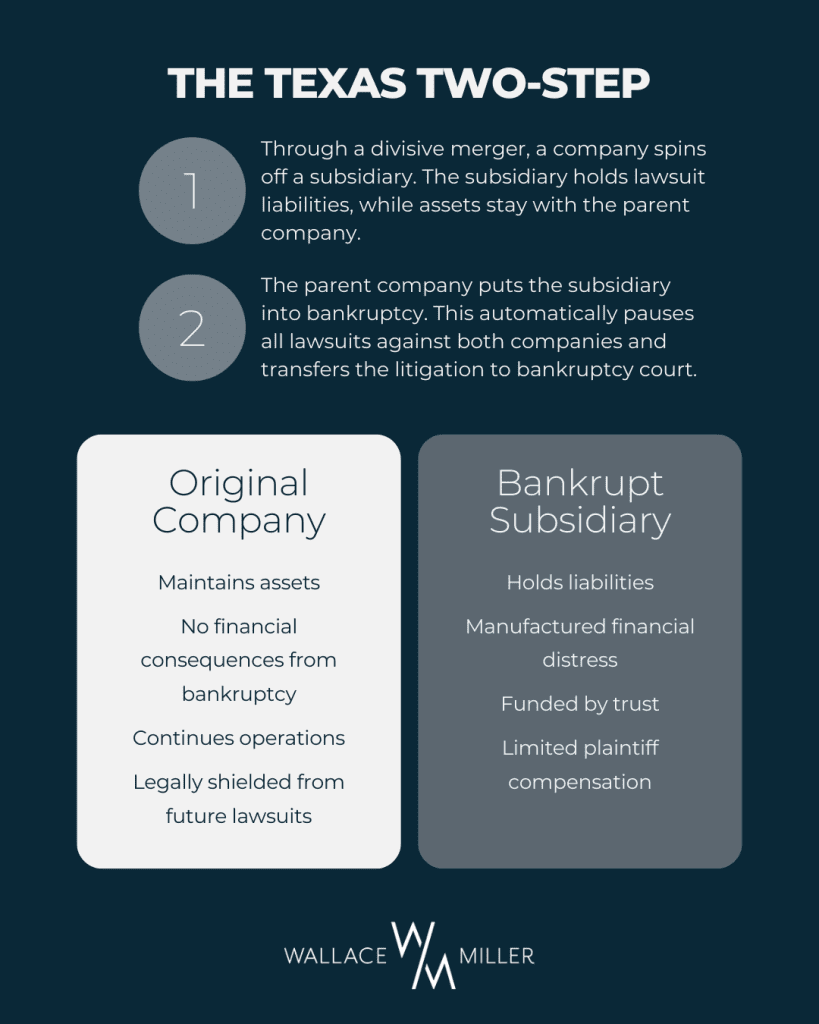 Understanding Defendant Bankruptcy in Mass Tort Litigation: What You ...